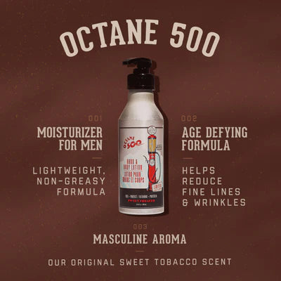 18.21 Man Made Octane 500 Hand & Body Lotion - The Pomade Shop